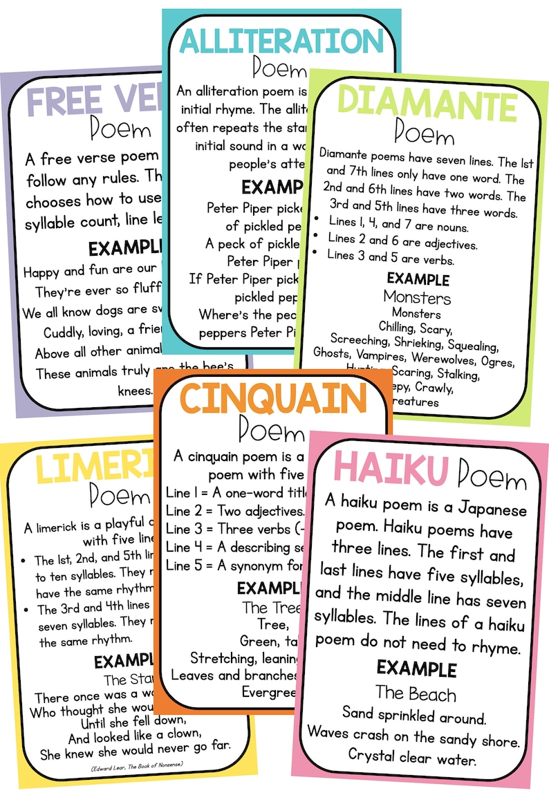 Poetry Posters - Classroom Decor - Etsy