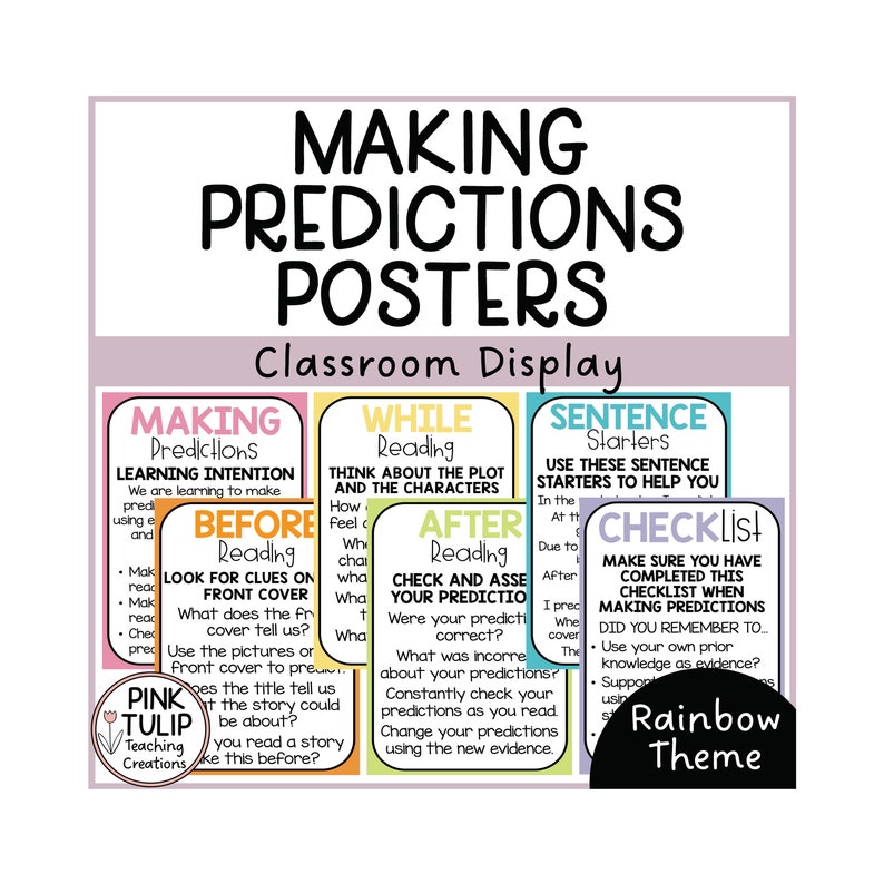 Making Predictions (predicting) Reading Posters - Classroom Decor - Etsy