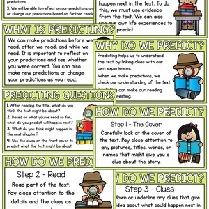 Making Predictions (predicting) Reading Strategy Powerpoint - Guided ...