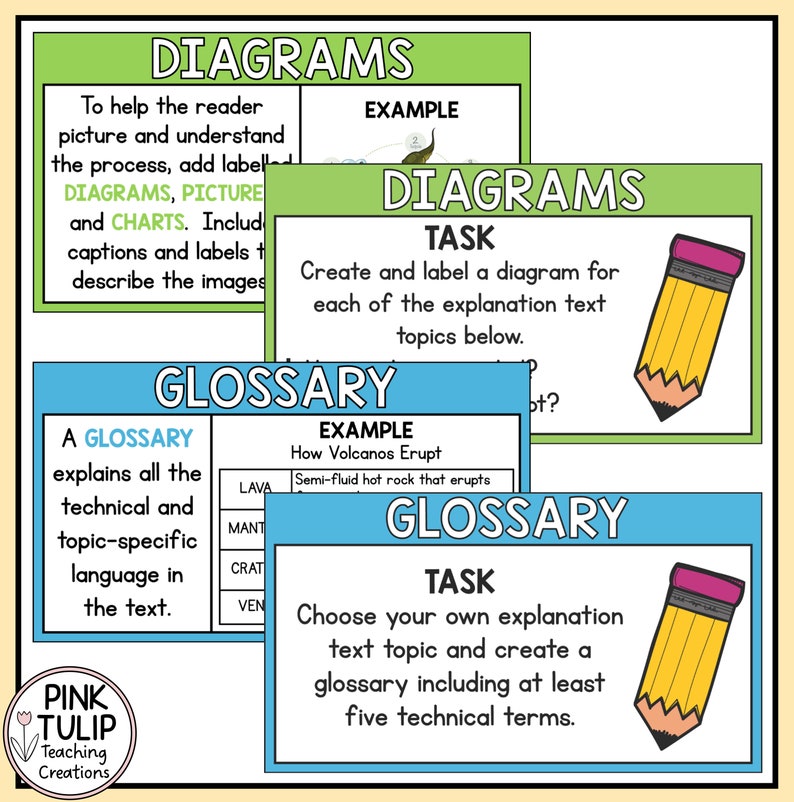 Explanation Text Reading Writing Powerpoint Presentation - Guided ...