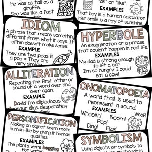 Figurative Language Posters - Classroom Decor - Etsy