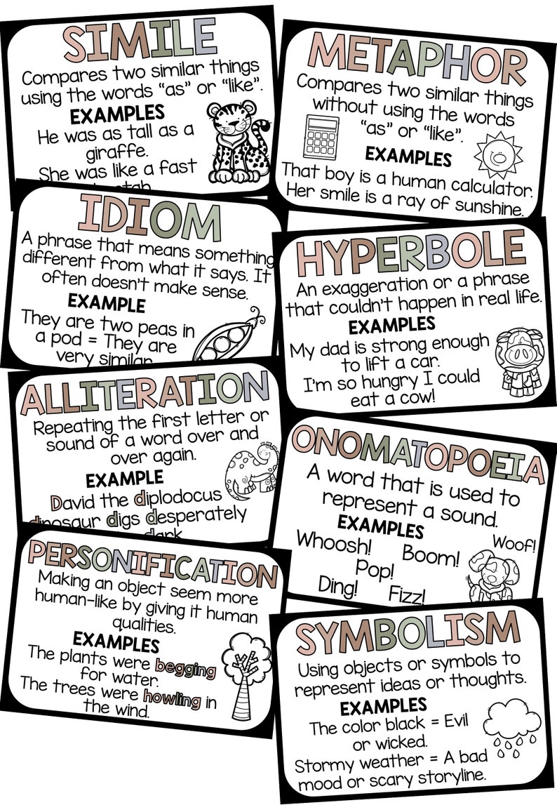 Figurative Language Posters - Classroom Decor - Etsy