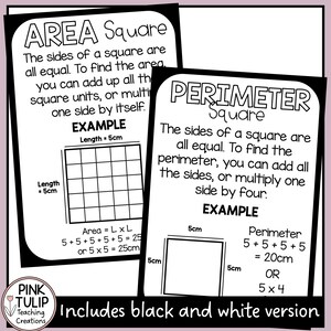 Area and Perimeter Posters - Classroom Decor - Etsy