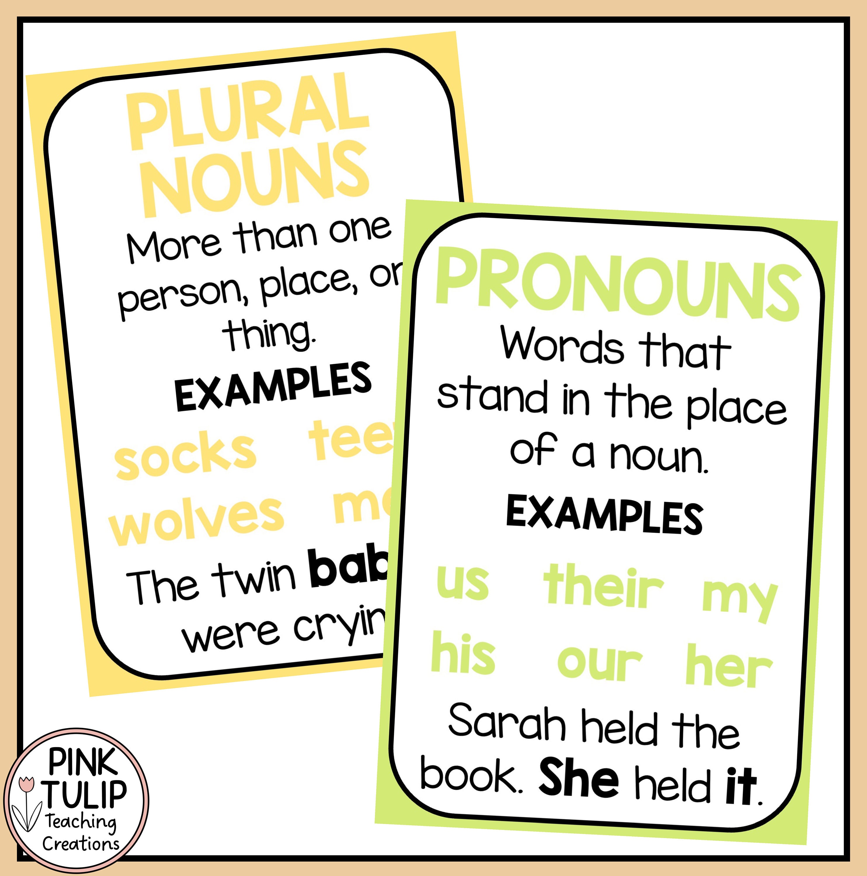 Types Of Nouns Posters at Hayley Haynes blog