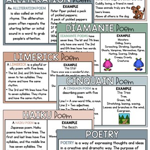 Poetry Reading Writing Powerpoint Presentation - Guided Teaching - Etsy