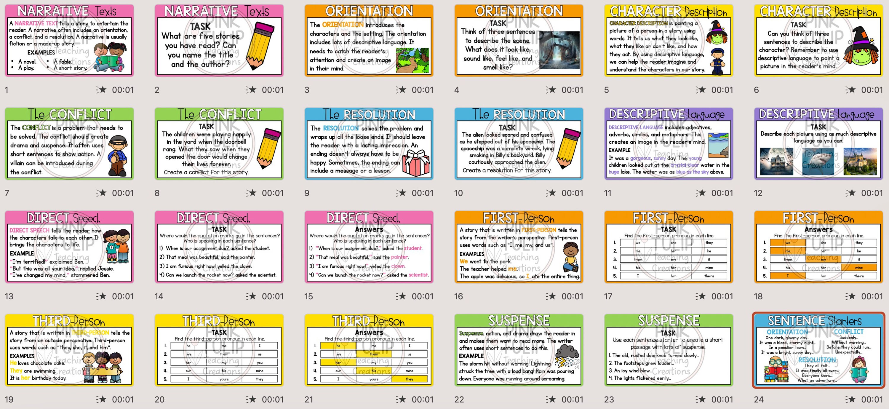 Narrative Text Reading Writing Powerpoint Presentation - Guided ...