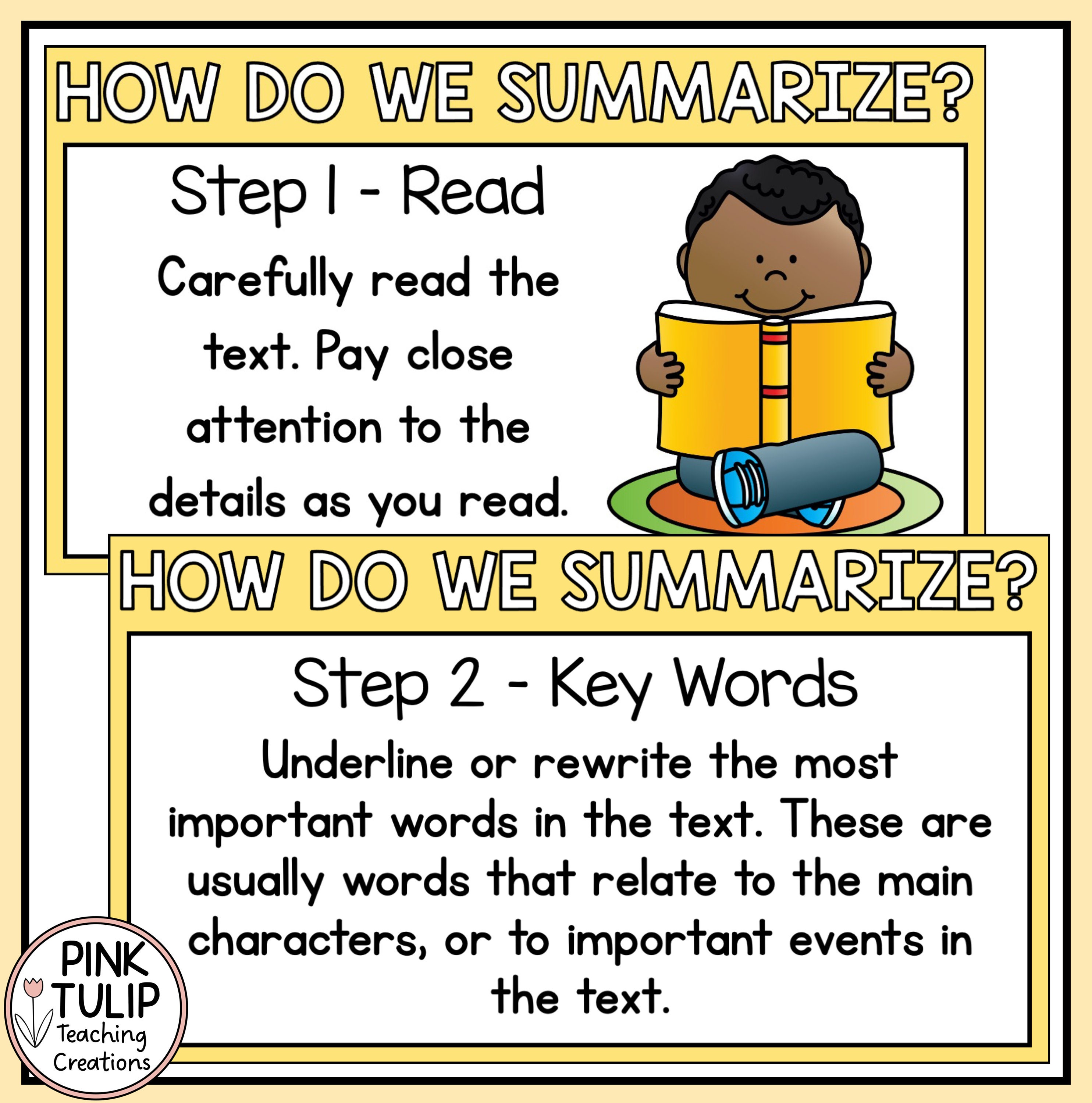 Summarizing (summarising) Reading Strategy Powerpoint - Guided Teaching ...