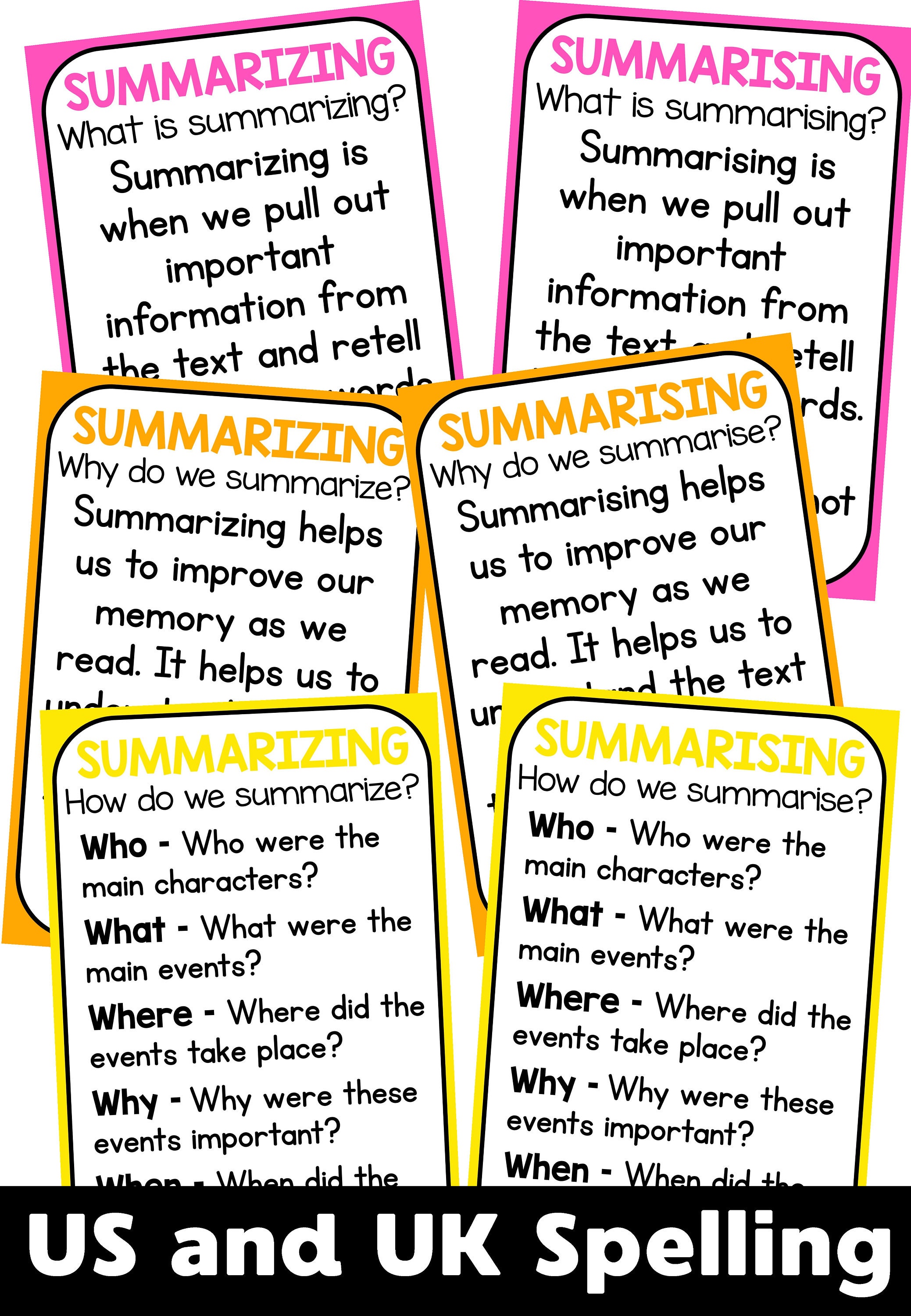 Summarizing summarising Reading Posters Classroom Decor - Etsy