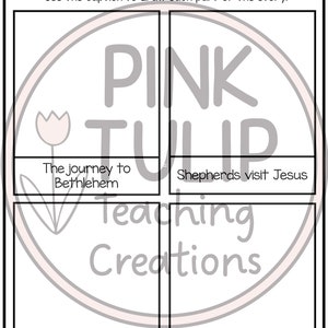 The Birth of Jesus - Story and Activity Pack - Etsy