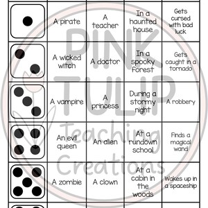 Narrative Writing Worksheet Pack - No Prep Lesson Ideas - Etsy