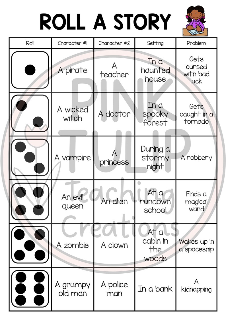 Narrative Writing Worksheet Pack - No Prep Lesson Ideas - Etsy