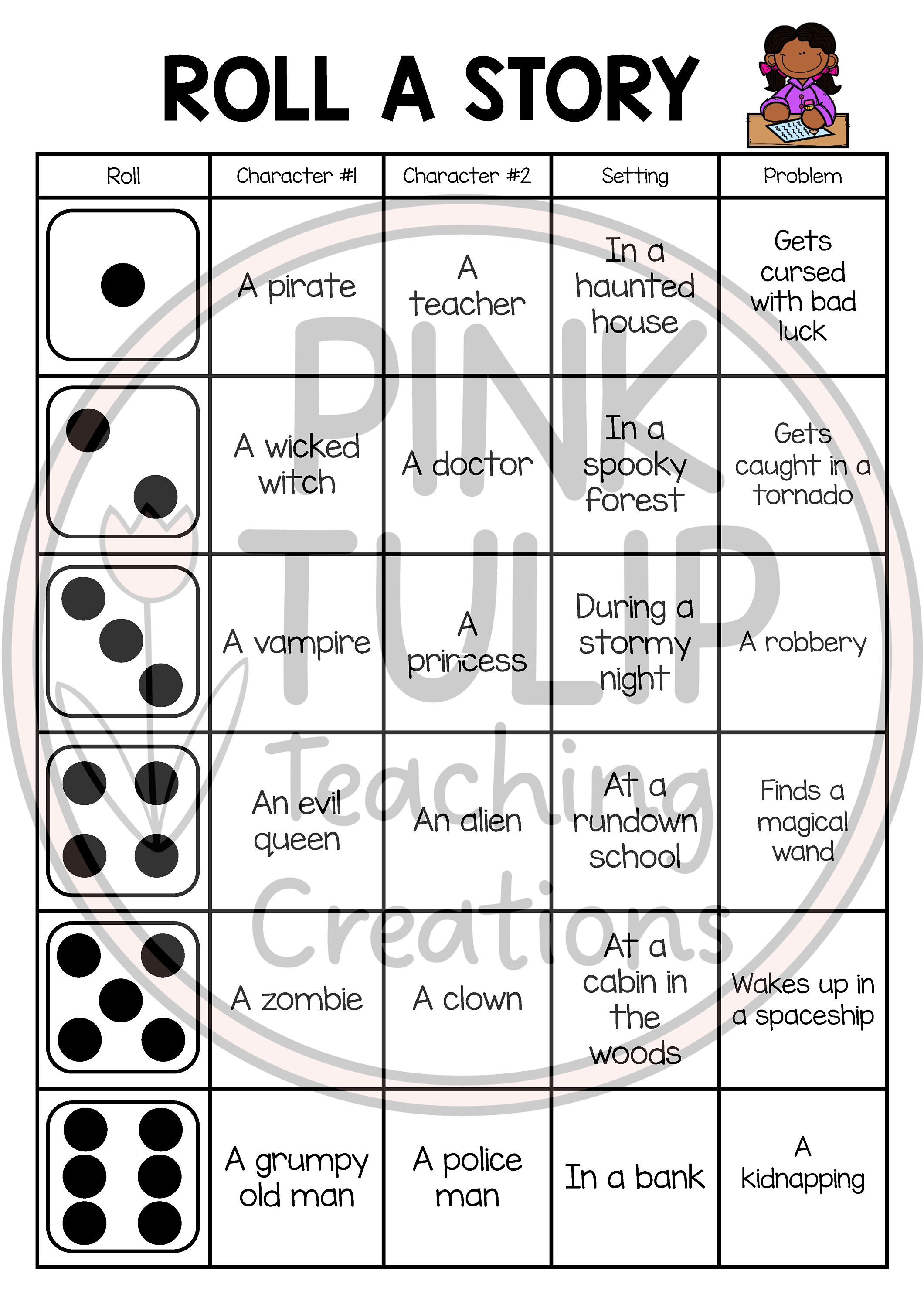 Narrative Writing Worksheet Pack - No Prep Lesson Ideas - Etsy