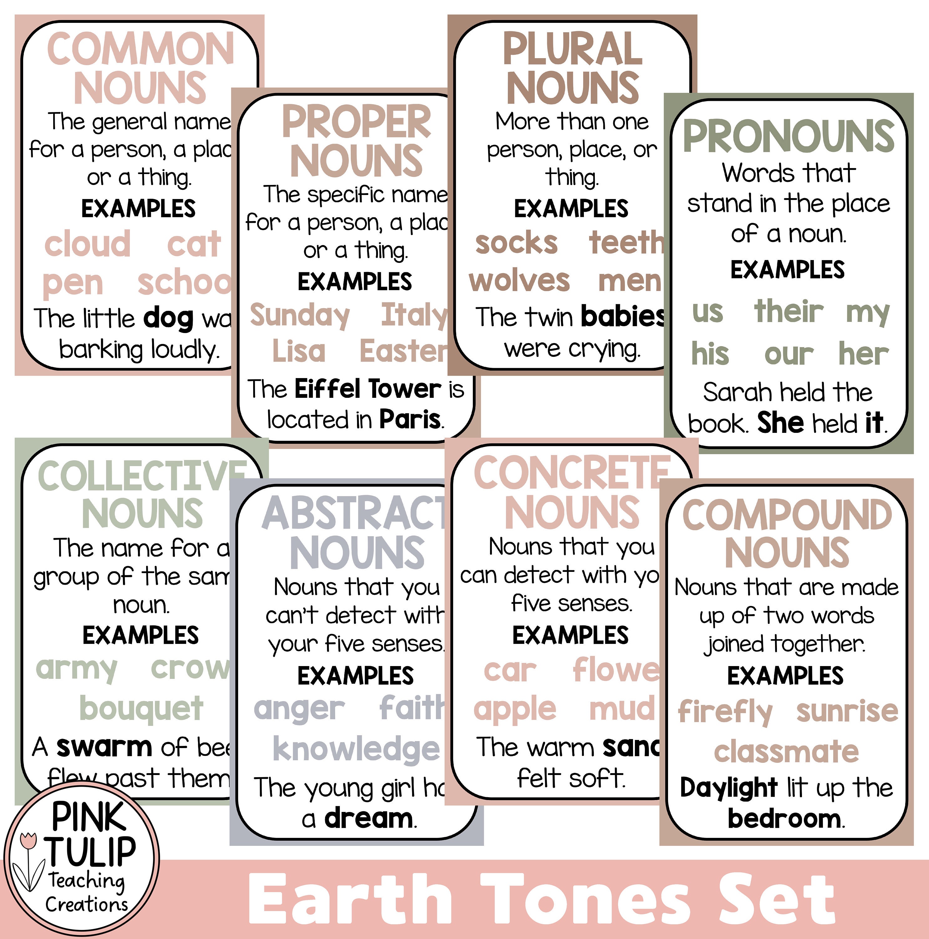 Types of Nouns Posters - Classroom Decor - Etsy