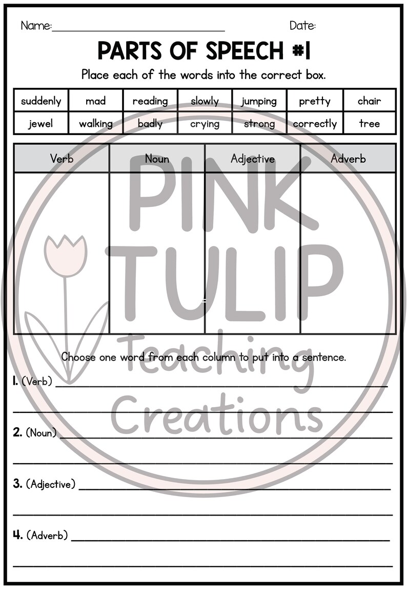 Parts of Speech Mini Unit - Structured Worksheet Pack - Etsy