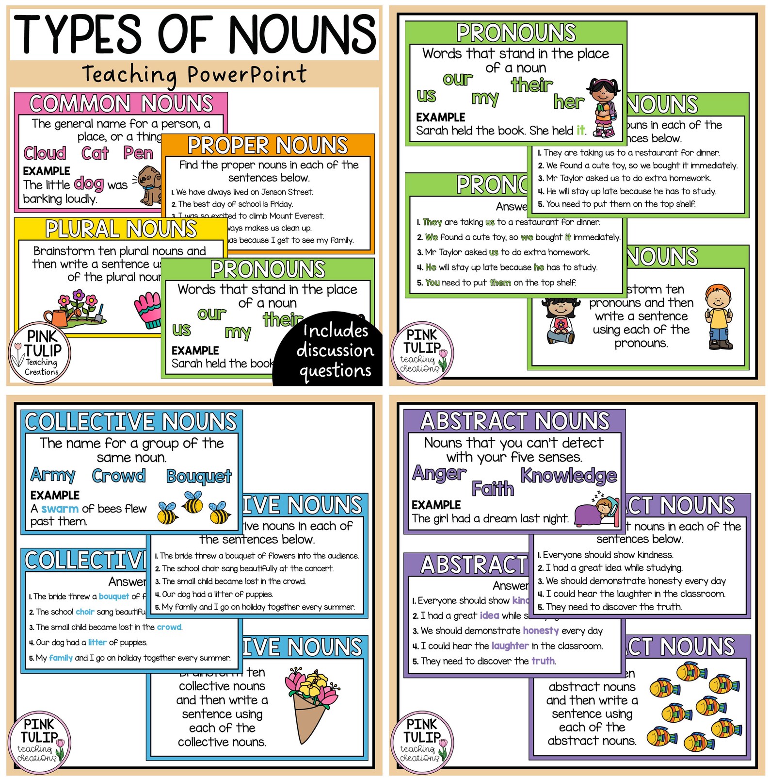 Types of Nouns Bundle - Worksheet Pack and Guided Teaching Powerpoint ...