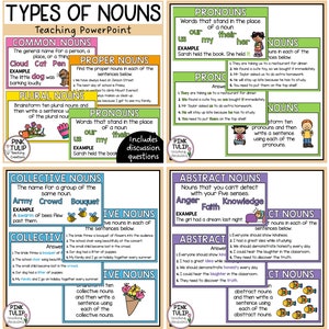 Types of Nouns Bundle - Worksheet Pack and Guided Teaching Powerpoint ...