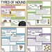 Types of Nouns Bundle - Worksheet Pack and Guided Teaching Powerpoint ...