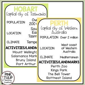 Australian Capital Cities Posters - Classroom Decor - Etsy