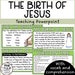 The Birth of Jesus Powerpoint - Guided Teaching - Etsy