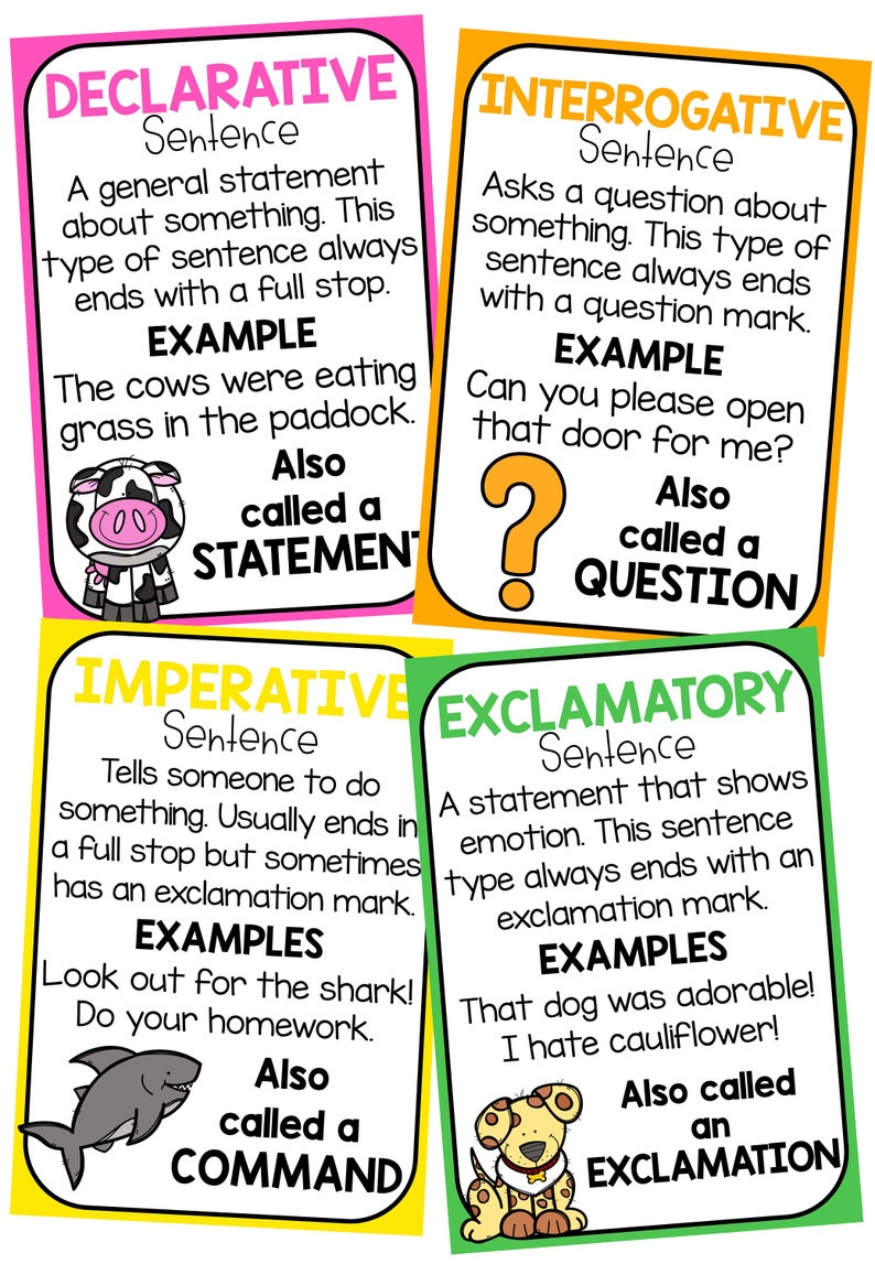 Sentence Types Posters - Classroom Decor - Etsy