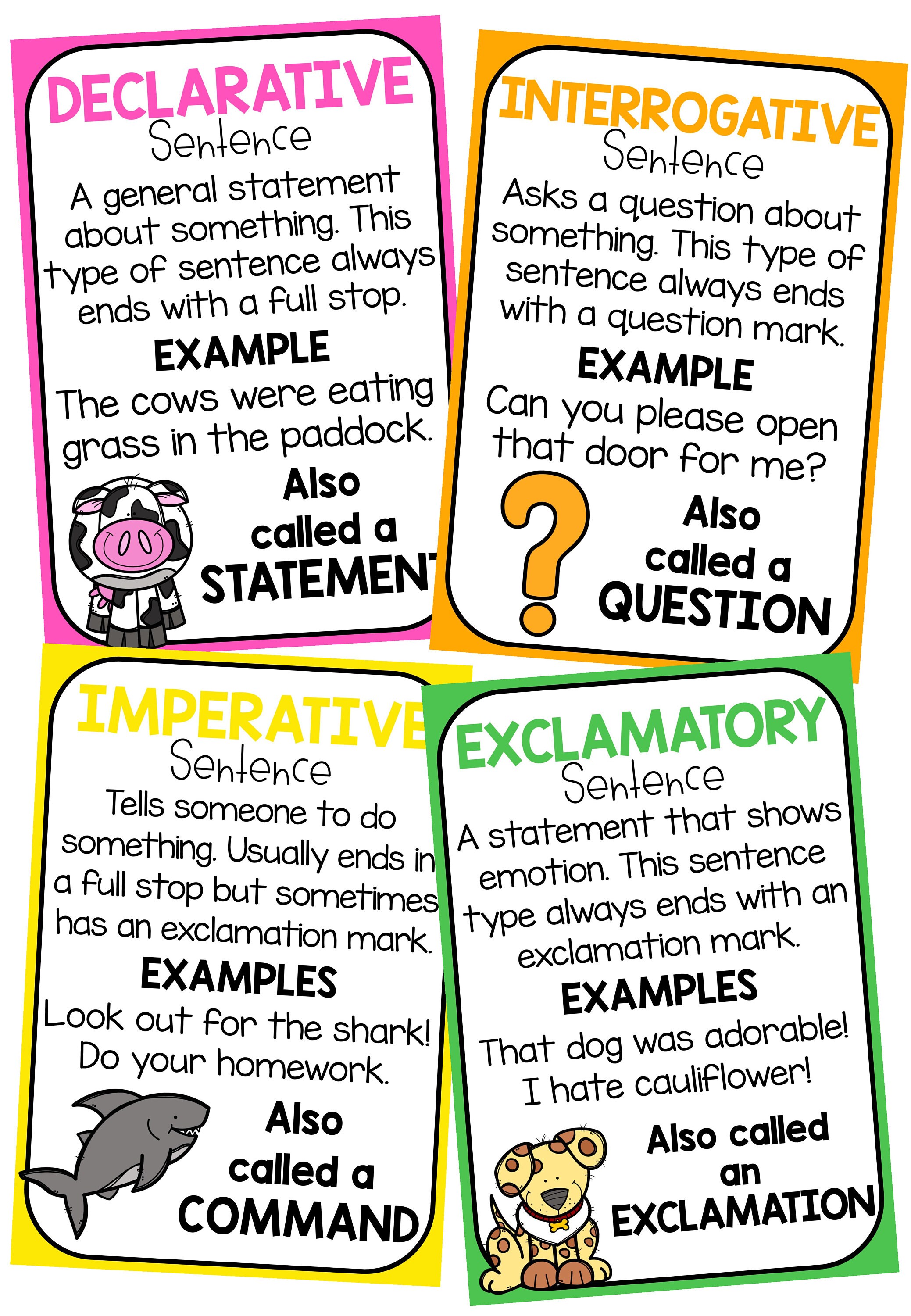 Sentence Types Posters Classroom Decor - Etsy