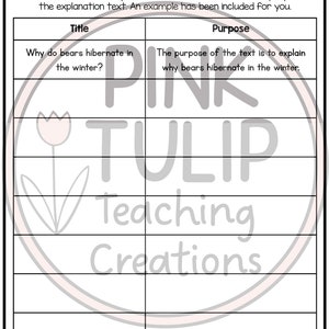 Explanation Writing - Brainstorm and Introduction Worksheets - Etsy