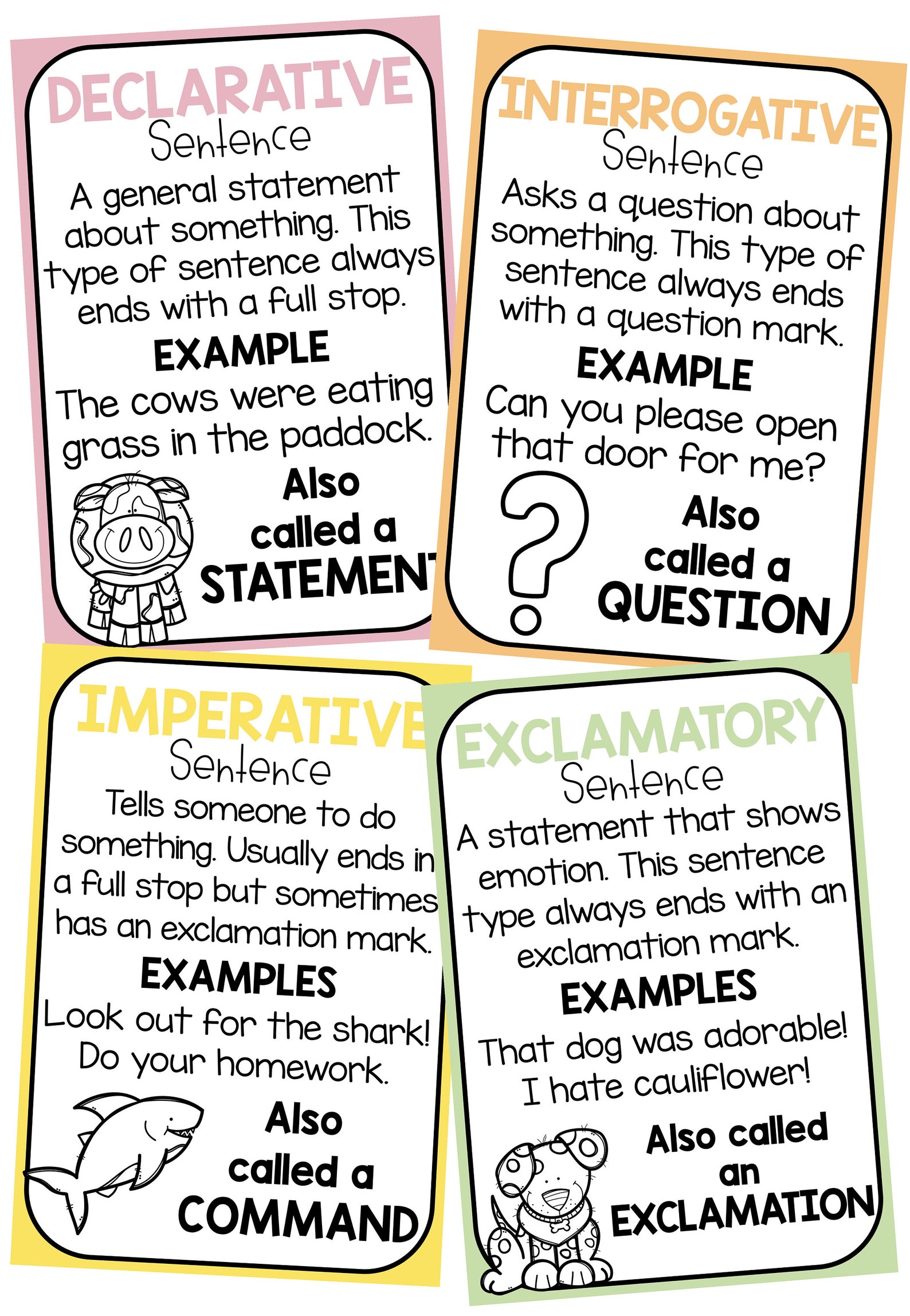 Sentence Types Posters Classroom Decor - Etsy