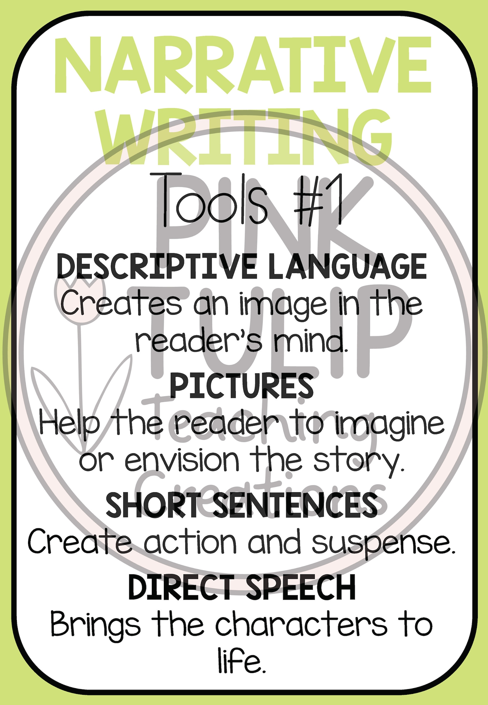 Narrative Writing Posters - Classroom Decor - Etsy