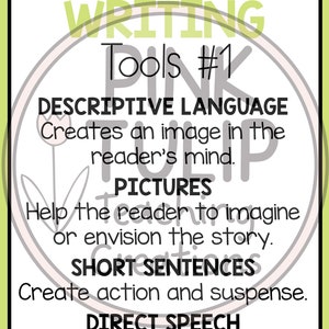 Narrative Writing Posters - Classroom Decor - Etsy