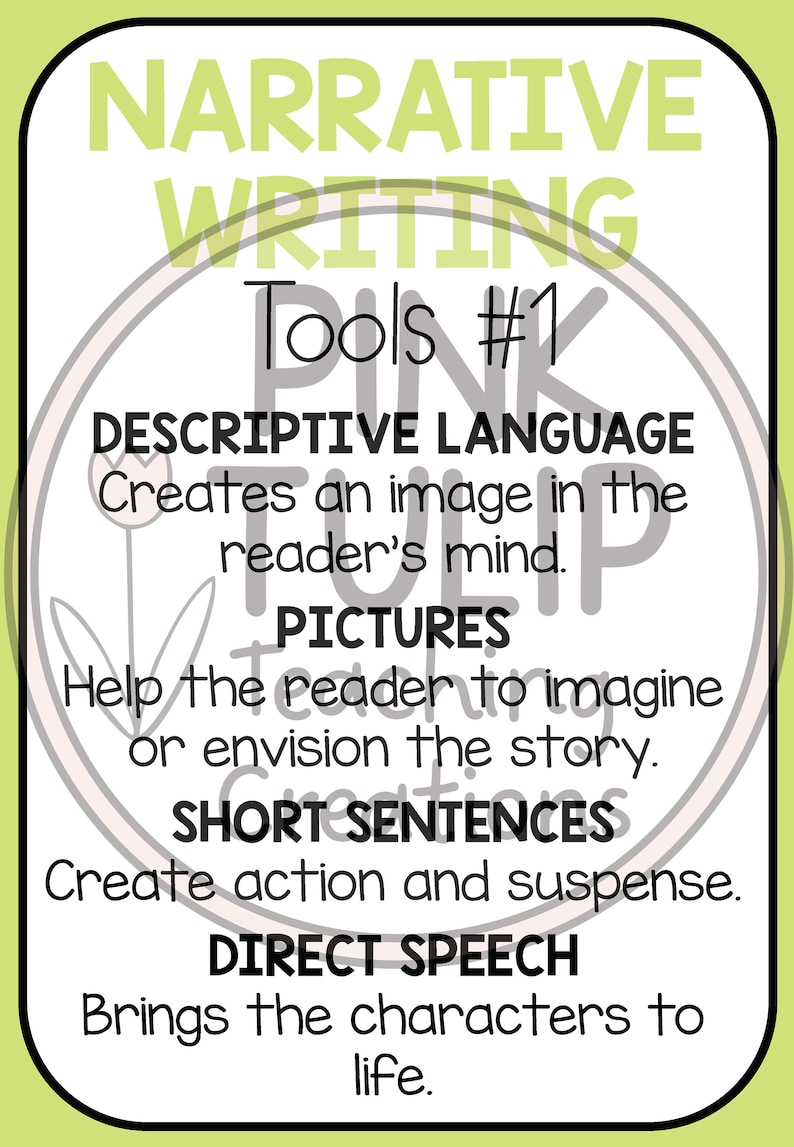 Narrative Writing Posters - Classroom Decor - Etsy