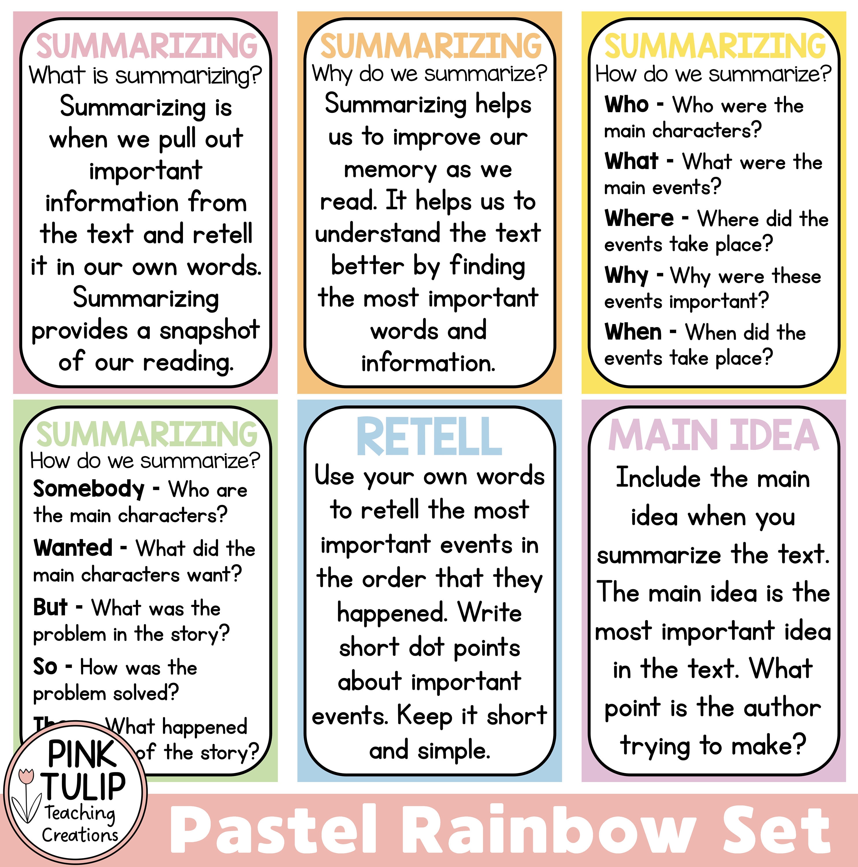 Summarizing summarising Reading Posters Classroom Decor - Etsy
