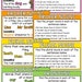 Types of Nouns Bundle - Worksheet Pack and Guided Teaching Powerpoint ...