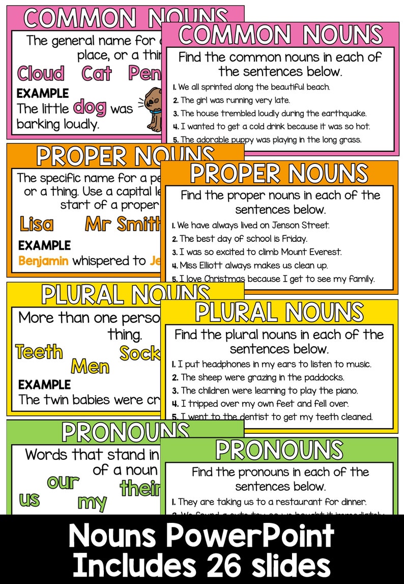 Types of Nouns Bundle - Worksheet Pack and Guided Teaching Powerpoint ...