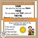 Homophones Powerpoint - Guided Teaching - Etsy