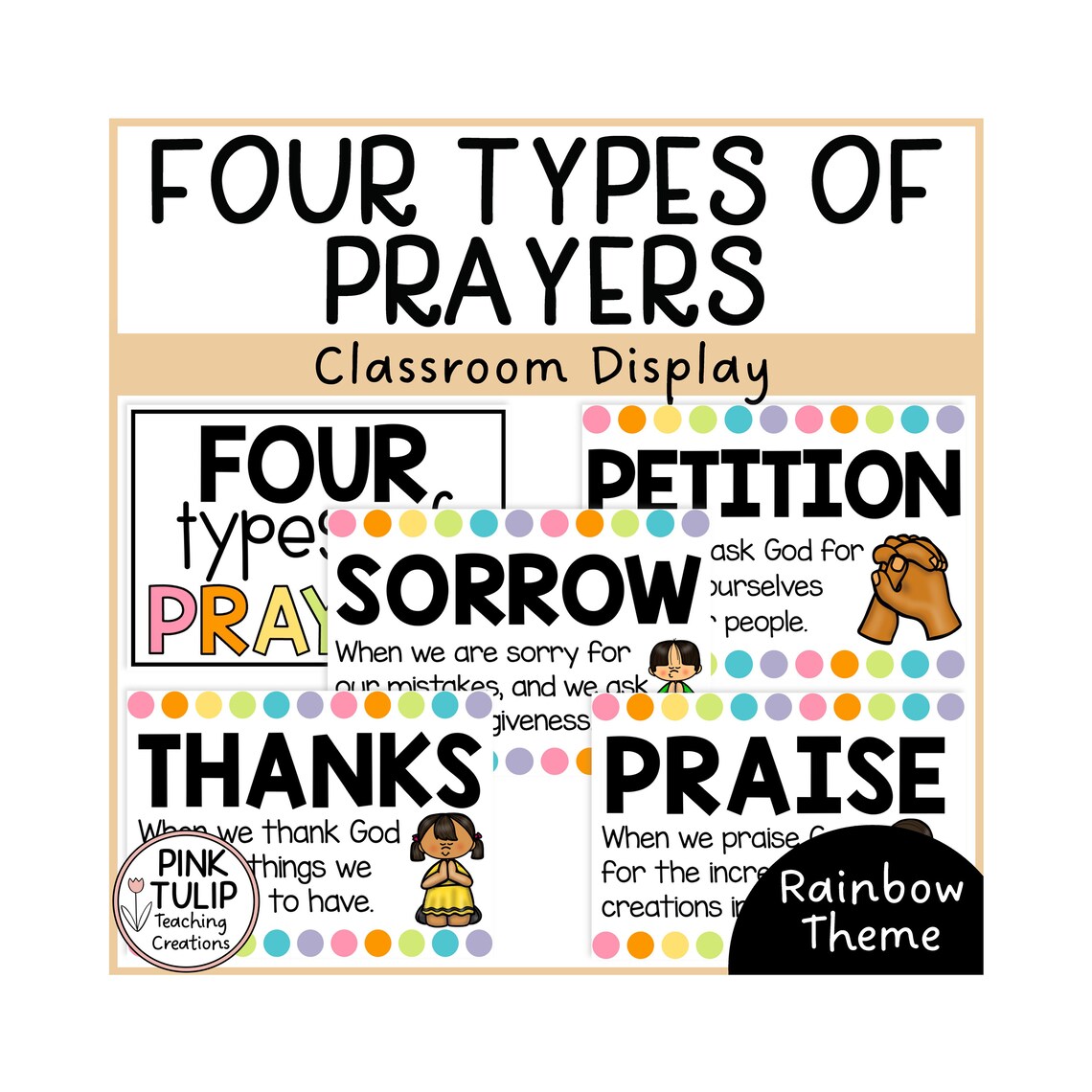 Four Types of Catholic Prayer Posters - Classroom Decor - Etsy