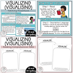 Visualizing (visualising) - Reading Comprehension Bundle - Etsy Australia