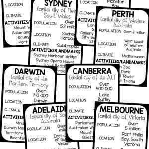 Australian Capital Cities Posters - Classroom Decor - Etsy