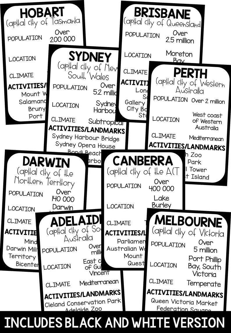 Australian Capital Cities Posters - Classroom Decor - Etsy