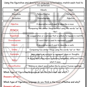 Figurative and Descriptive Language - Narrative Writing Worksheets - Etsy