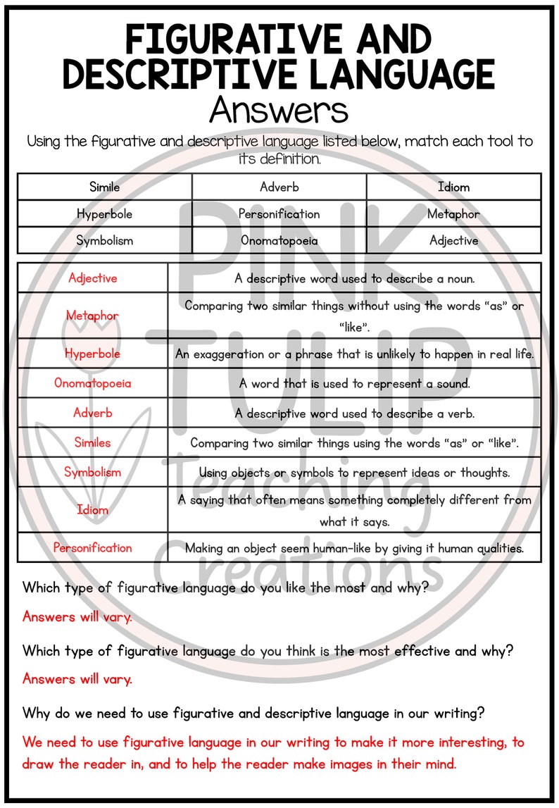 Figurative and Descriptive Language - Narrative Writing Worksheets - Etsy