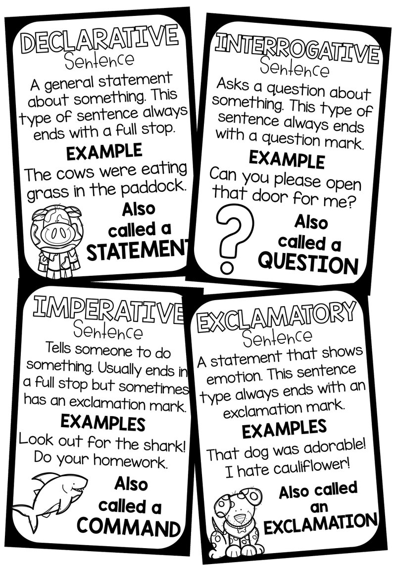 Sentence Types Posters Classroom Decor - Etsy
