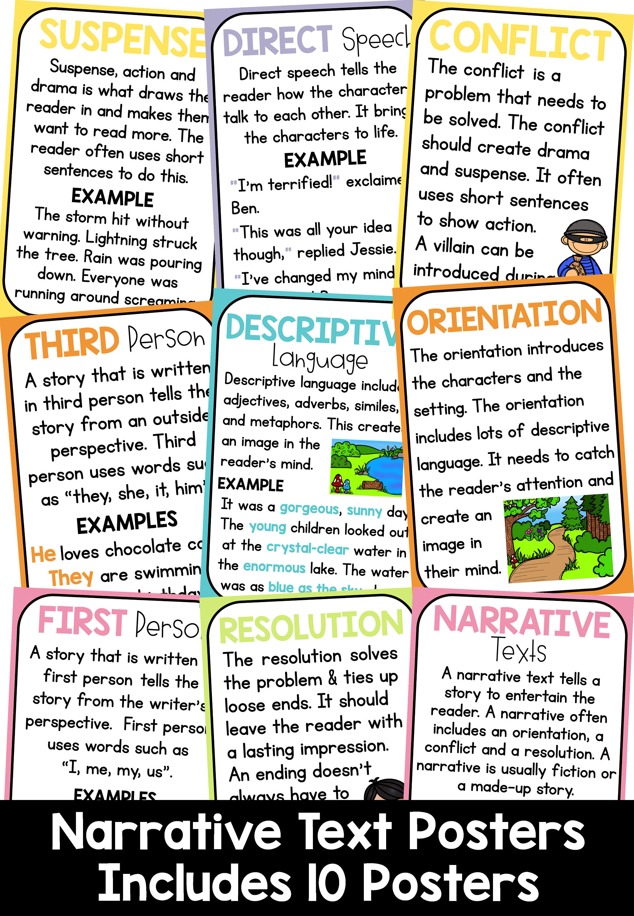 Reading and Writing Text Types Classroom Poster Bundle - Etsy Australia