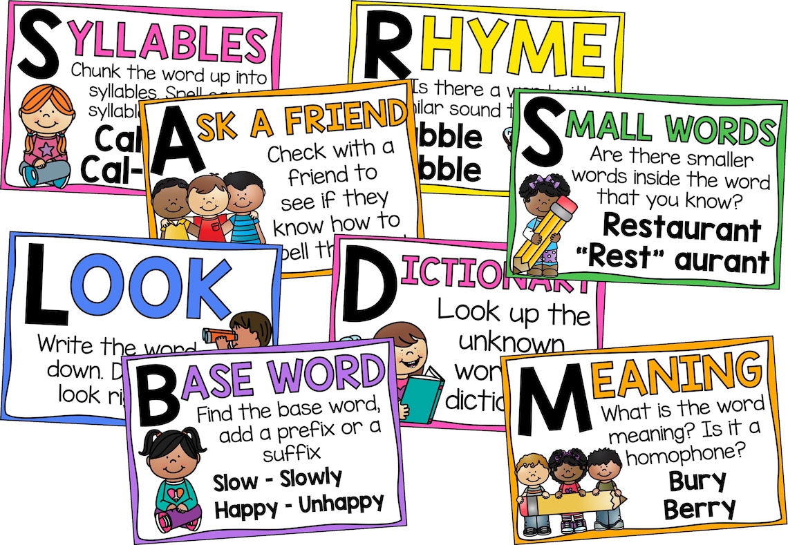 Spelling Strategy Posters Classroom Decor - Etsy