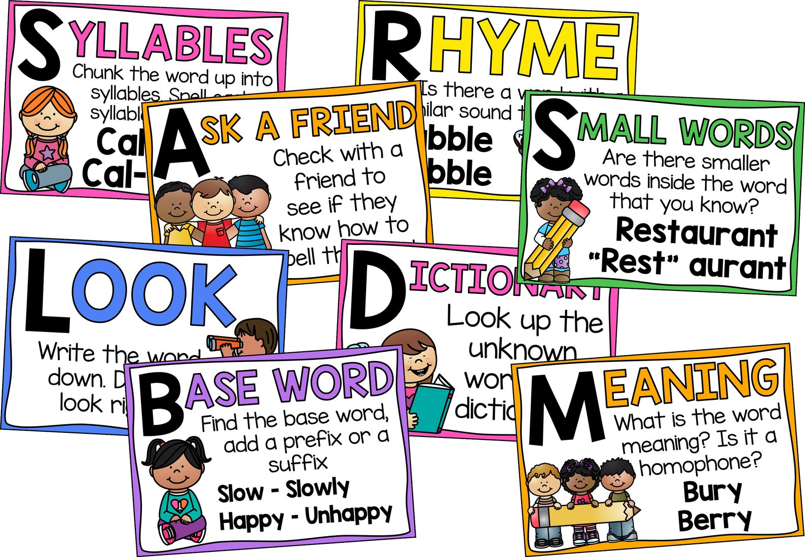 Spelling Strategy Posters - Classroom Decor - Etsy