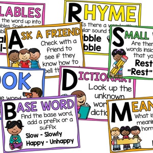 Spelling Strategy Posters - Classroom Decor - Etsy