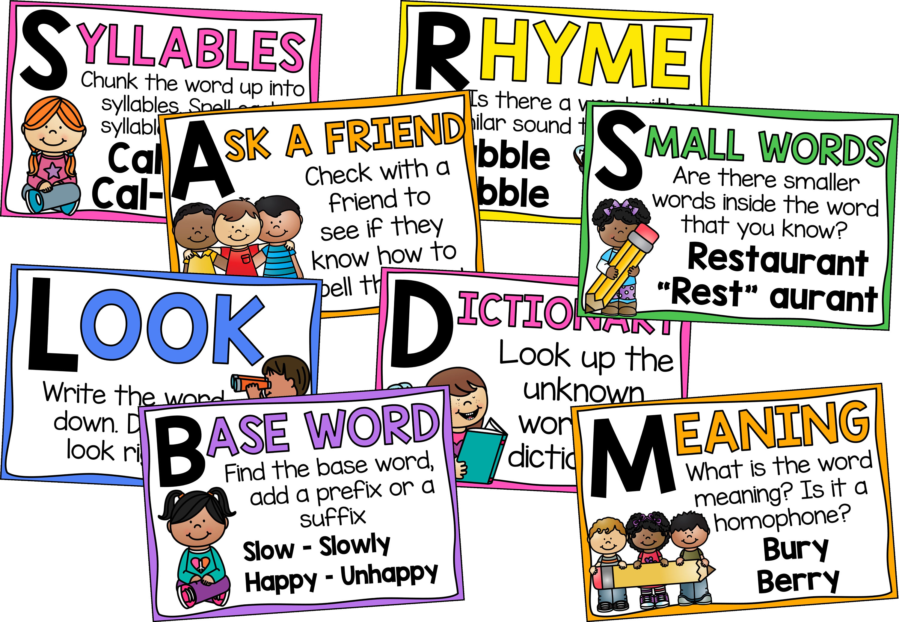 Spelling Strategy Posters - Classroom Decor - Etsy