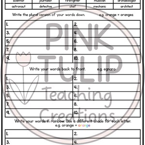 Character Description - Narrative Writing Worksheets - Etsy