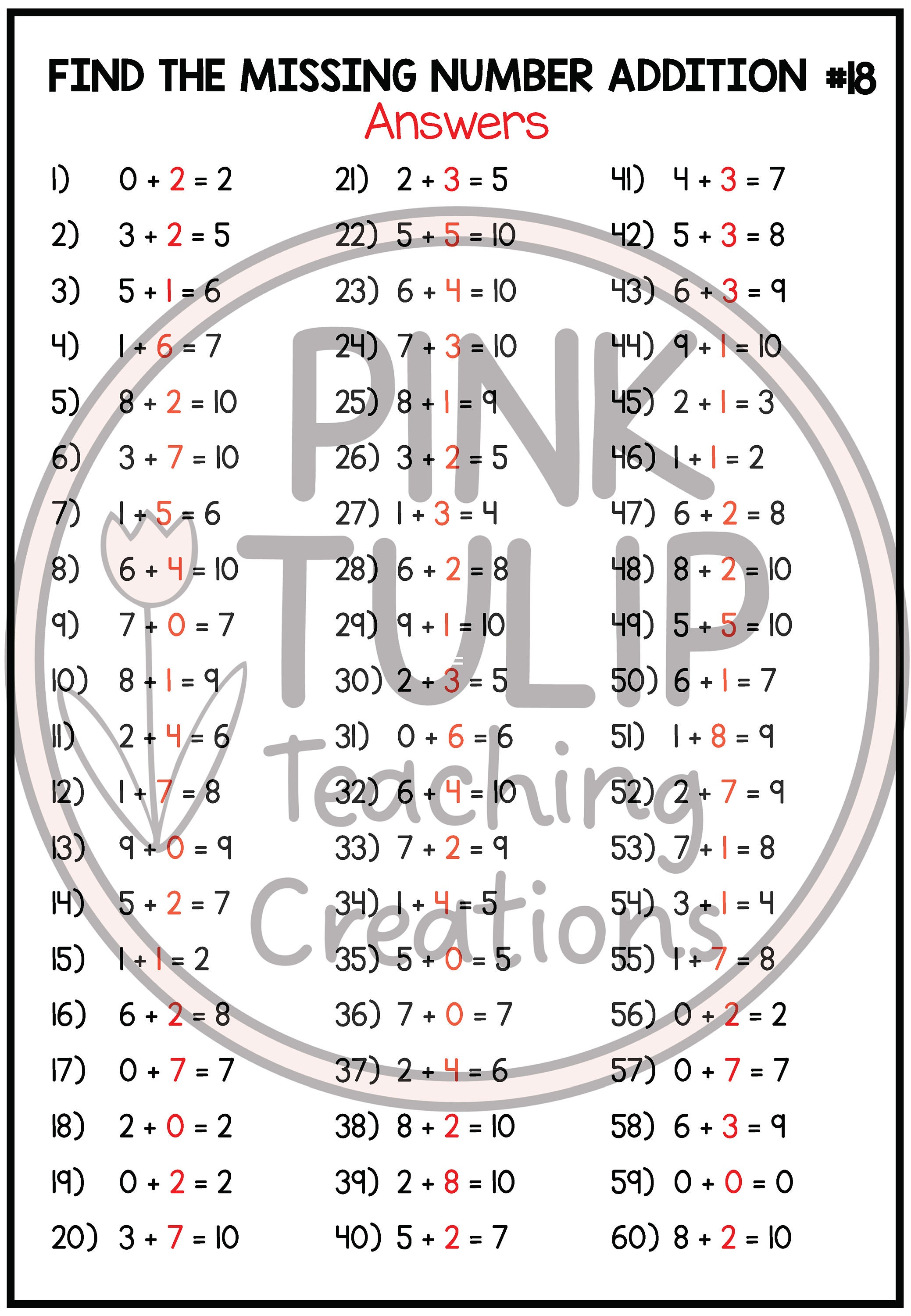 Missing Number up to 10 Addition Worksheets - Mental Math or Early ...
