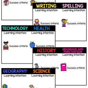Learning Intentions and Success Criteria - Classroom Display - Etsy