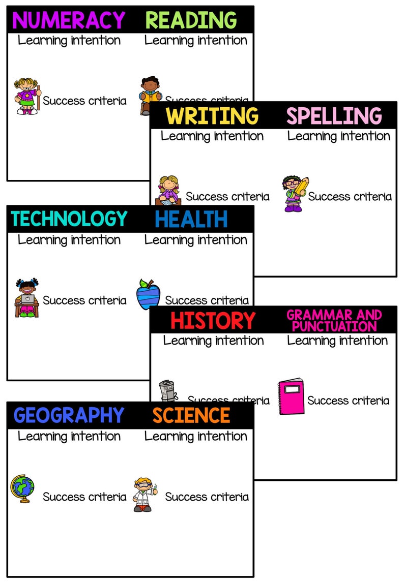 Learning Intentions and Success Criteria - Classroom Display - Etsy
